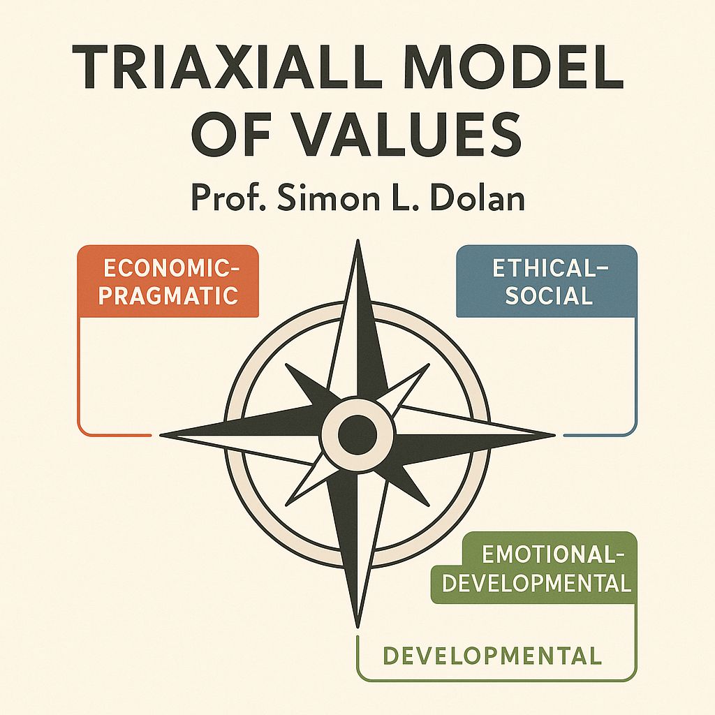 Simon Dolan – Values & Future of work
